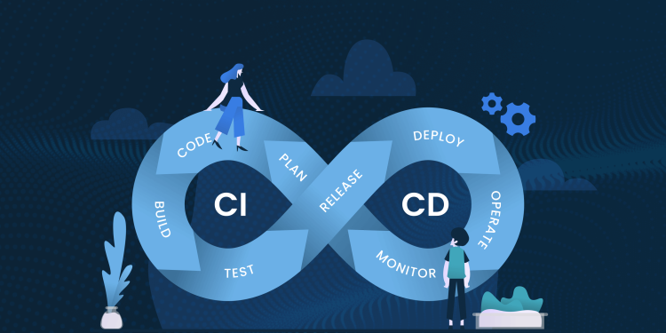 DevOps CI/CD – Sinergi Digital Pramuthama